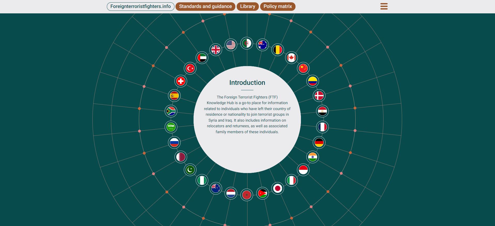 Foreign Terrorist Fighters Knowledge Hub | International Centre for ...