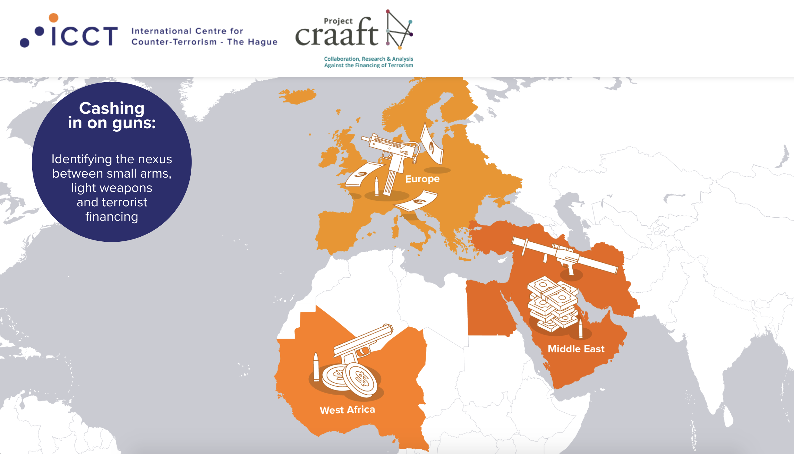 Cashing in on Guns: An Interactive Infographic on Small Arms and Light ...